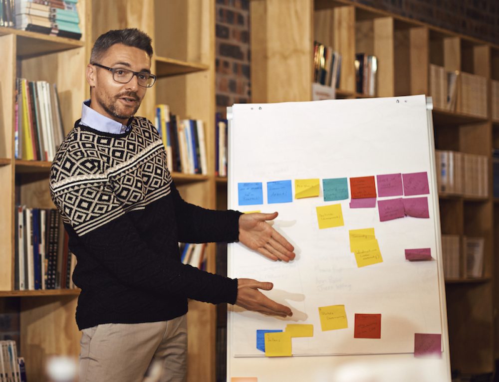 Get Better at Achieving Your Long-Term Goals: Covey 4 Quads Tool