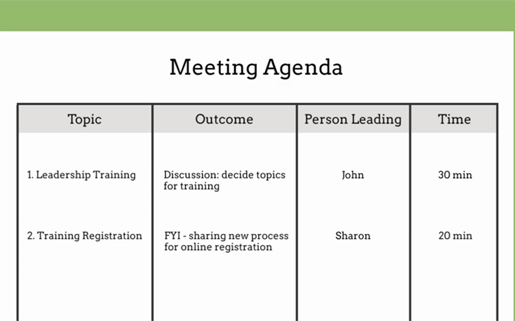 Management 101 - Videos|Tools|Tips|Articles on Leading Well